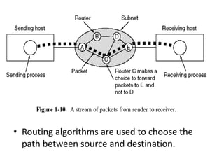 Types of cn, protocols and standards | PPTX