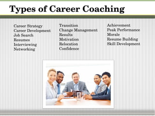 Types of Coaching | PPT