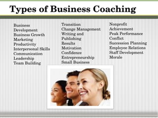 Types of Coaching | PPT