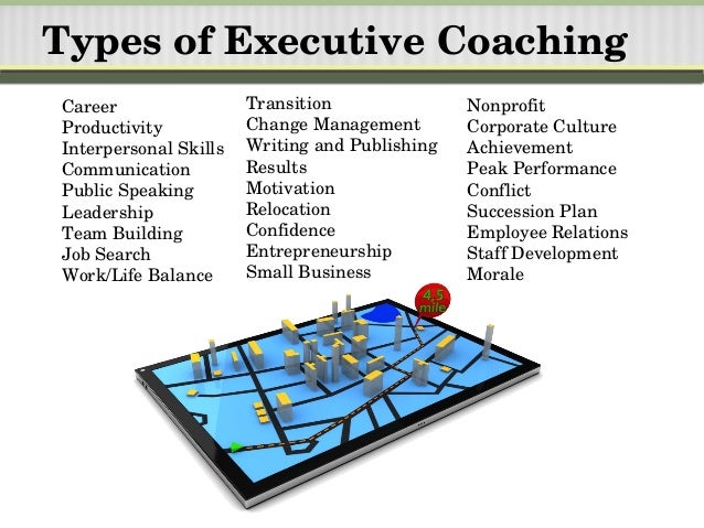 Types of Coaching