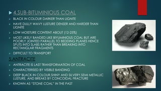 Types Of Coal With Names