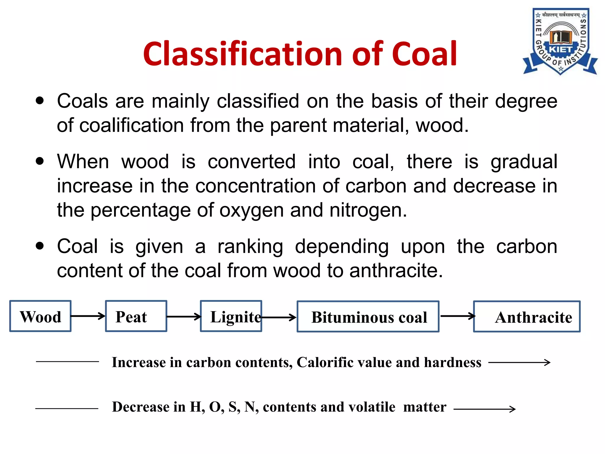 Types of coal, ranking of coal and their properties.pptx
