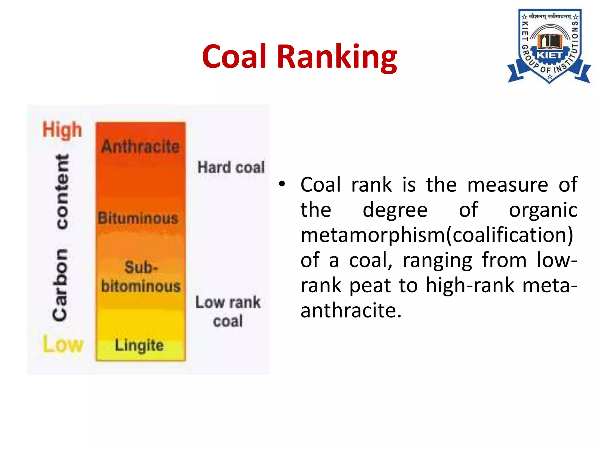 Types of coal, ranking of coal and their properties.pptx