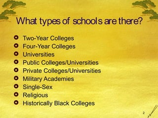 Types of colleges and universities | PPT