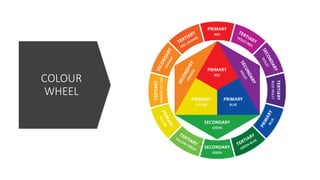 Types of colors | PDF