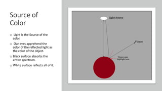 Types of colors | PDF