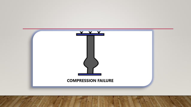 Types of column failure | PPTX
