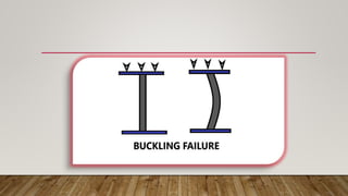 Types of column failure | PPTX