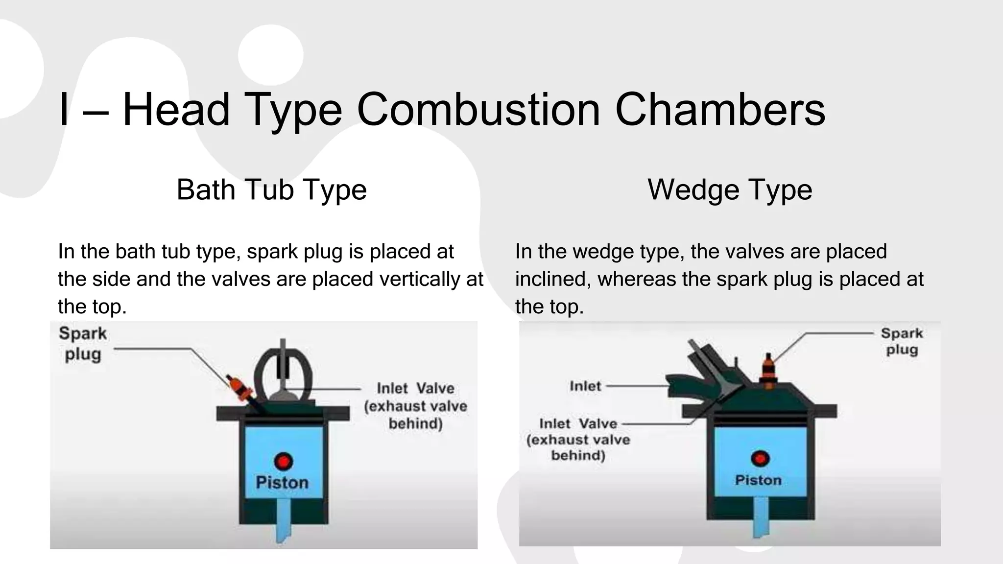 Types of Combustion Chambers - ATIF.pptx
