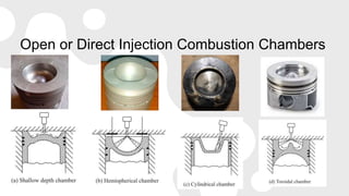 Types of Combustion Chambers - ATIF.pptx