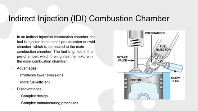 Types of Combustion Chambers - ATIF.pptx