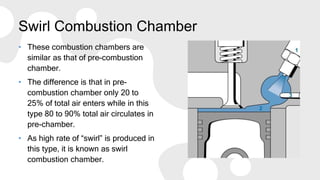 Types of Combustion Chambers - ATIF.pptx