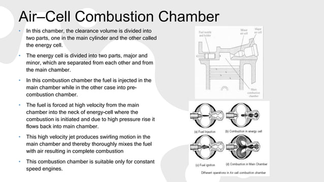 Types of Combustion Chambers - ATIF.pptx