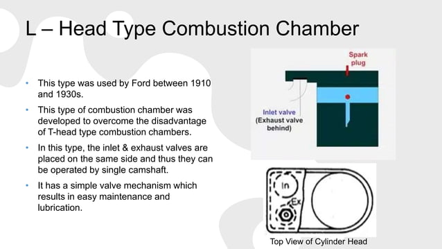 Types of Combustion Chambers - ATIF.pptx
