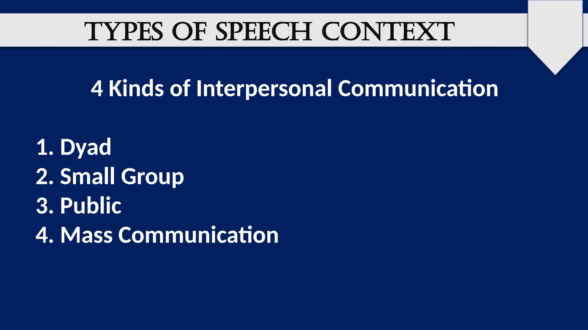 TYPES OF COMMUNICATION ACCDG TO CONTEXT.pptx