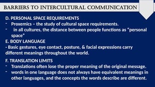 TYPES OF COMMUNICATION ACCDG TO CONTEXT.pptx