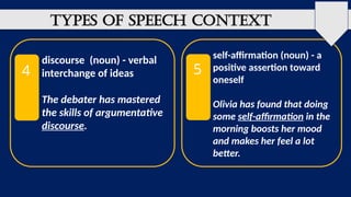 TYPES OF COMMUNICATION ACCDG TO CONTEXT.pptx