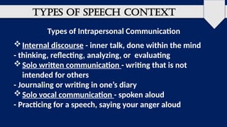 TYPES OF COMMUNICATION ACCDG TO CONTEXT.pptx
