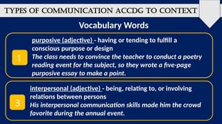 TYPES OF COMMUNICATION ACCDG TO CONTEXT.pptx