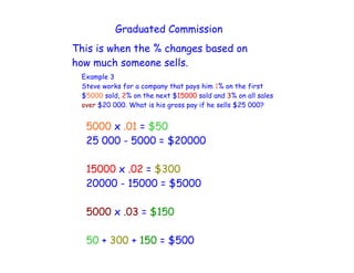 Types Of Commission | PDF