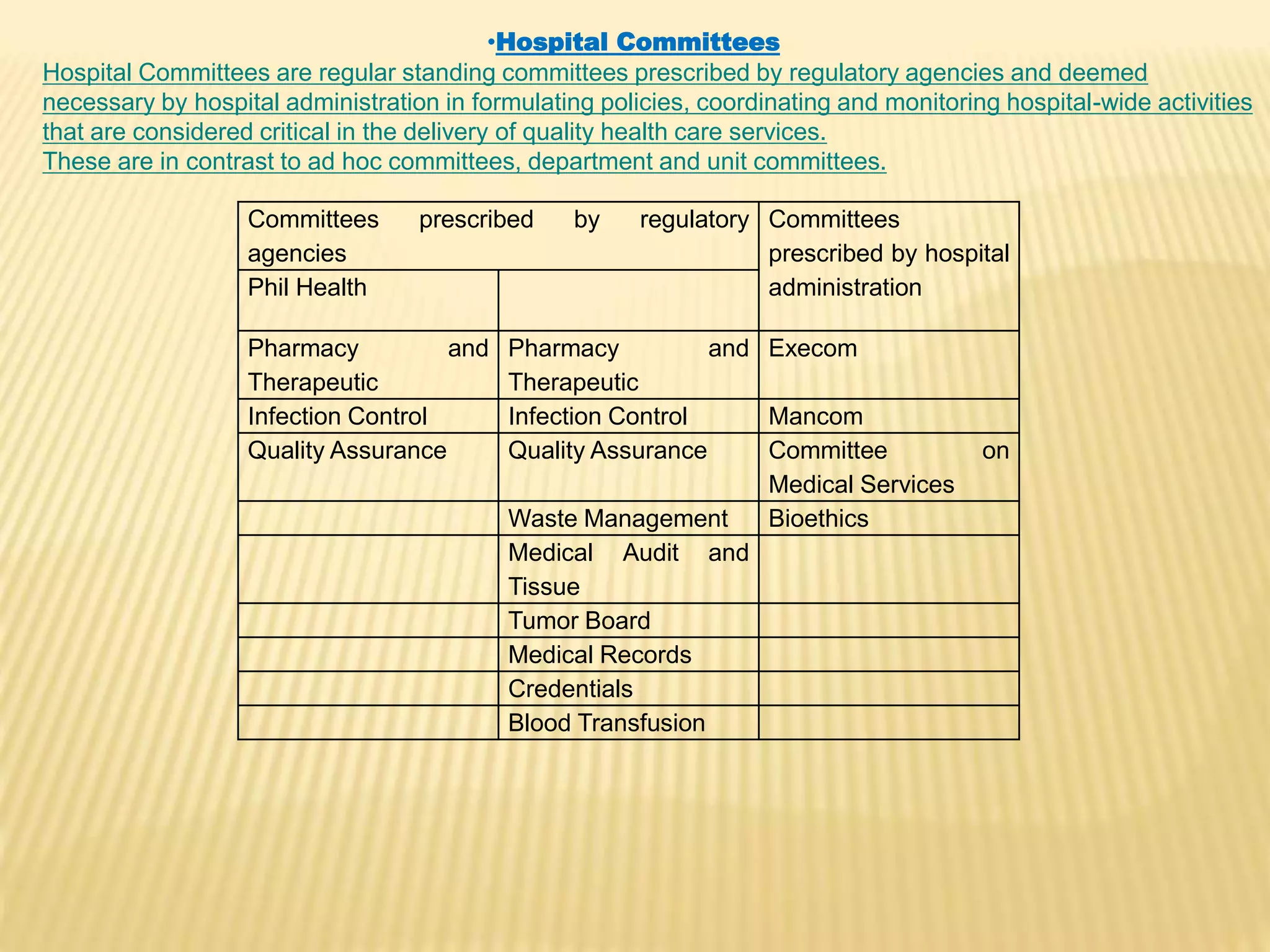 Types of committees in a hospital by Dr.Mahboob Khan Phd | PPTX