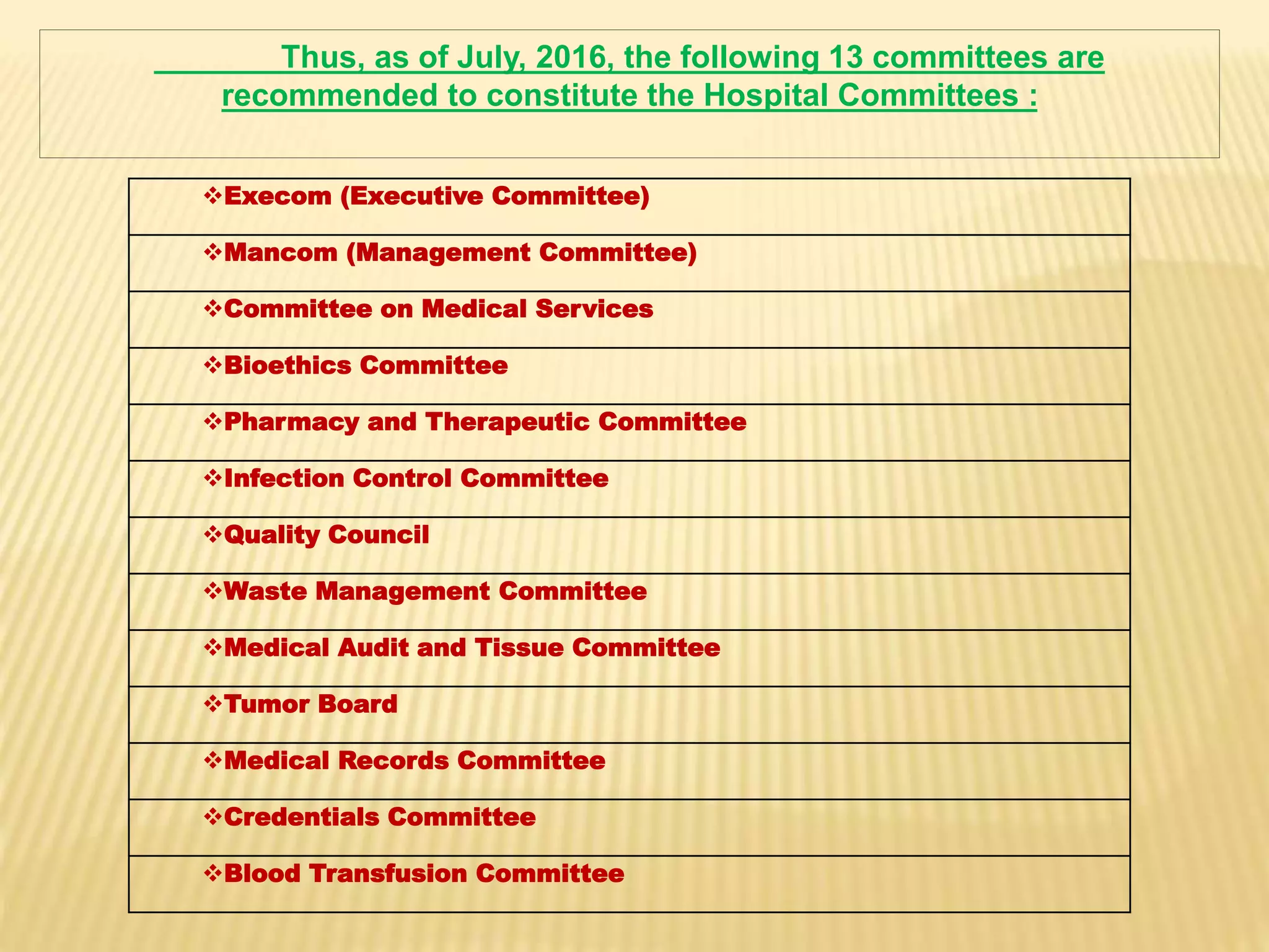 Types of committees in a hospital by Dr.Mahboob Khan Phd | PPTX