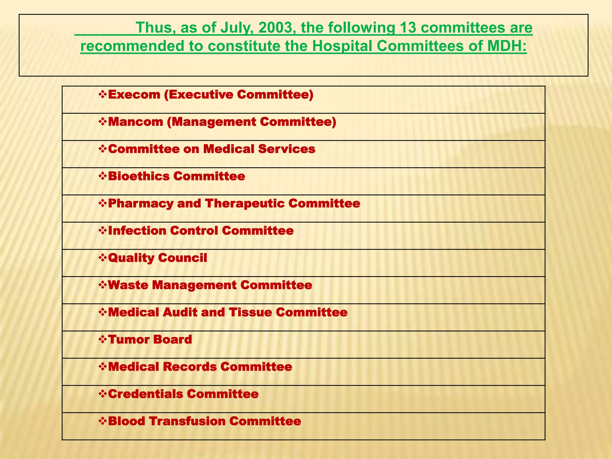 Types of committees governing health care teams | PPTX