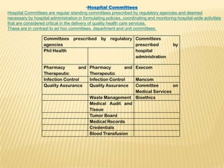 Types of committees governing health care teams | PPTX