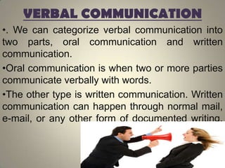 typesofcommu-130917124815-phpapp01 (1).pdf