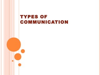 Types of commu. | PPT