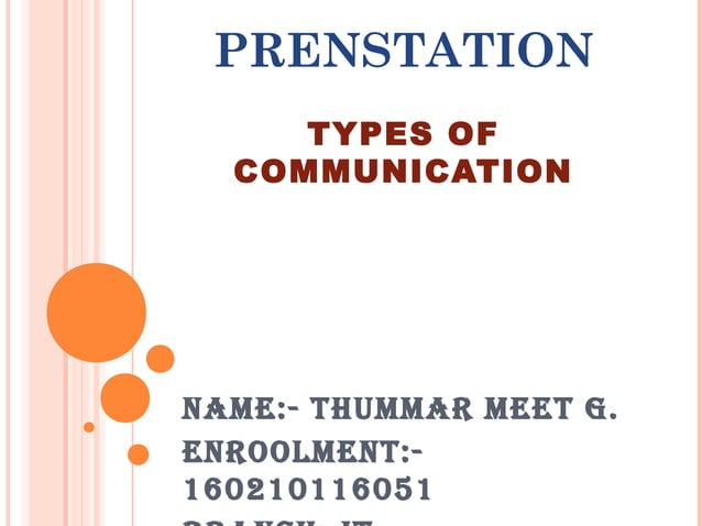 Types of communication | PPT | Technology & Computing