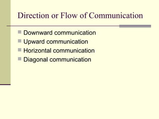 Types of communication | PPT