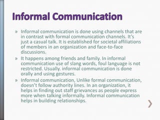 Types of communication | PPTX