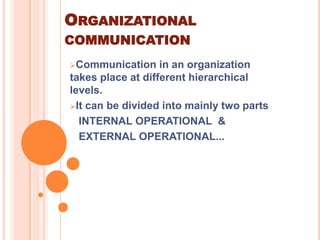Types of communication | PPTX | Email | Internet