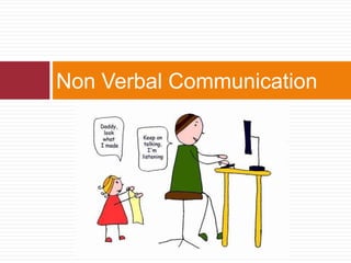 Types of communication | PPTX