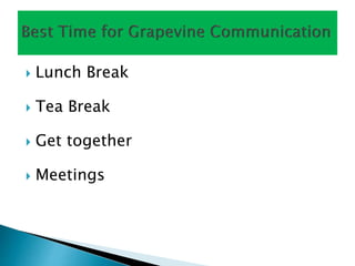 Types of communication | PPTX