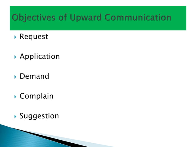Types of communication | PPT