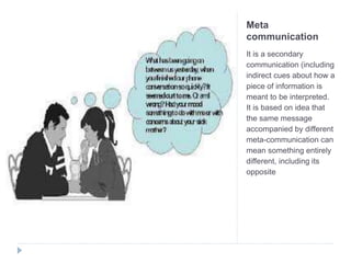 Types of communication | PPTX