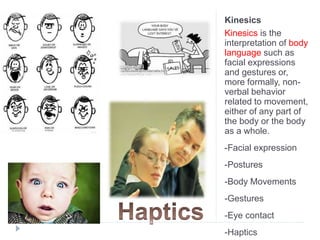 Types of communication | PPTX