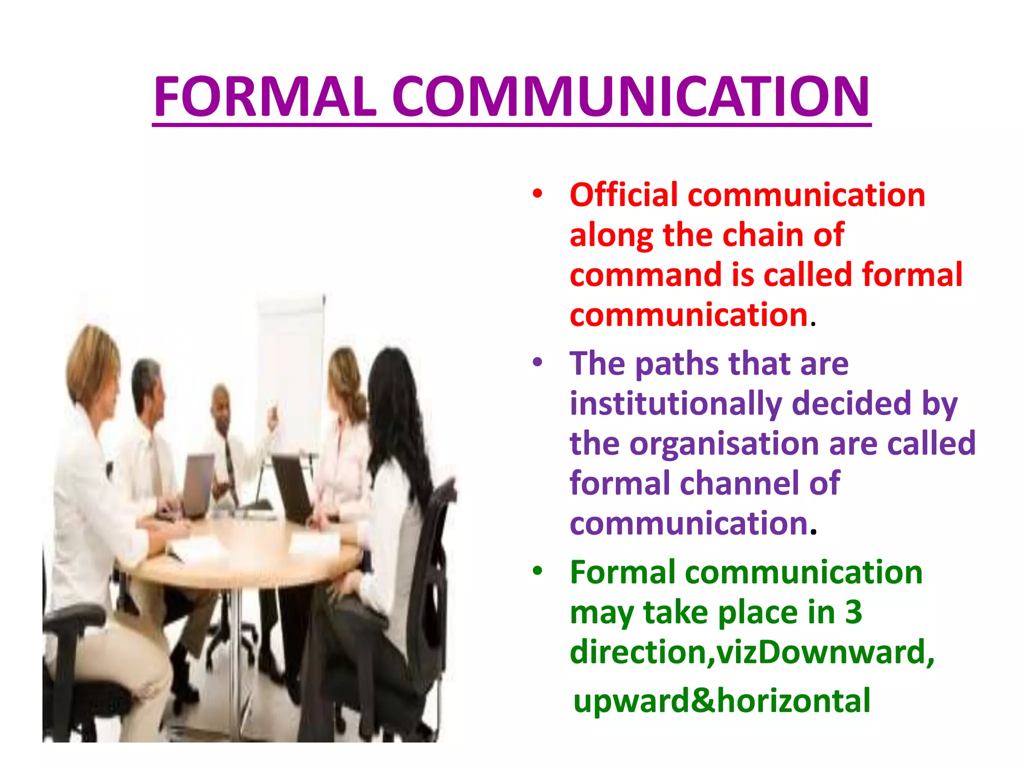 Types of communication | PPTX