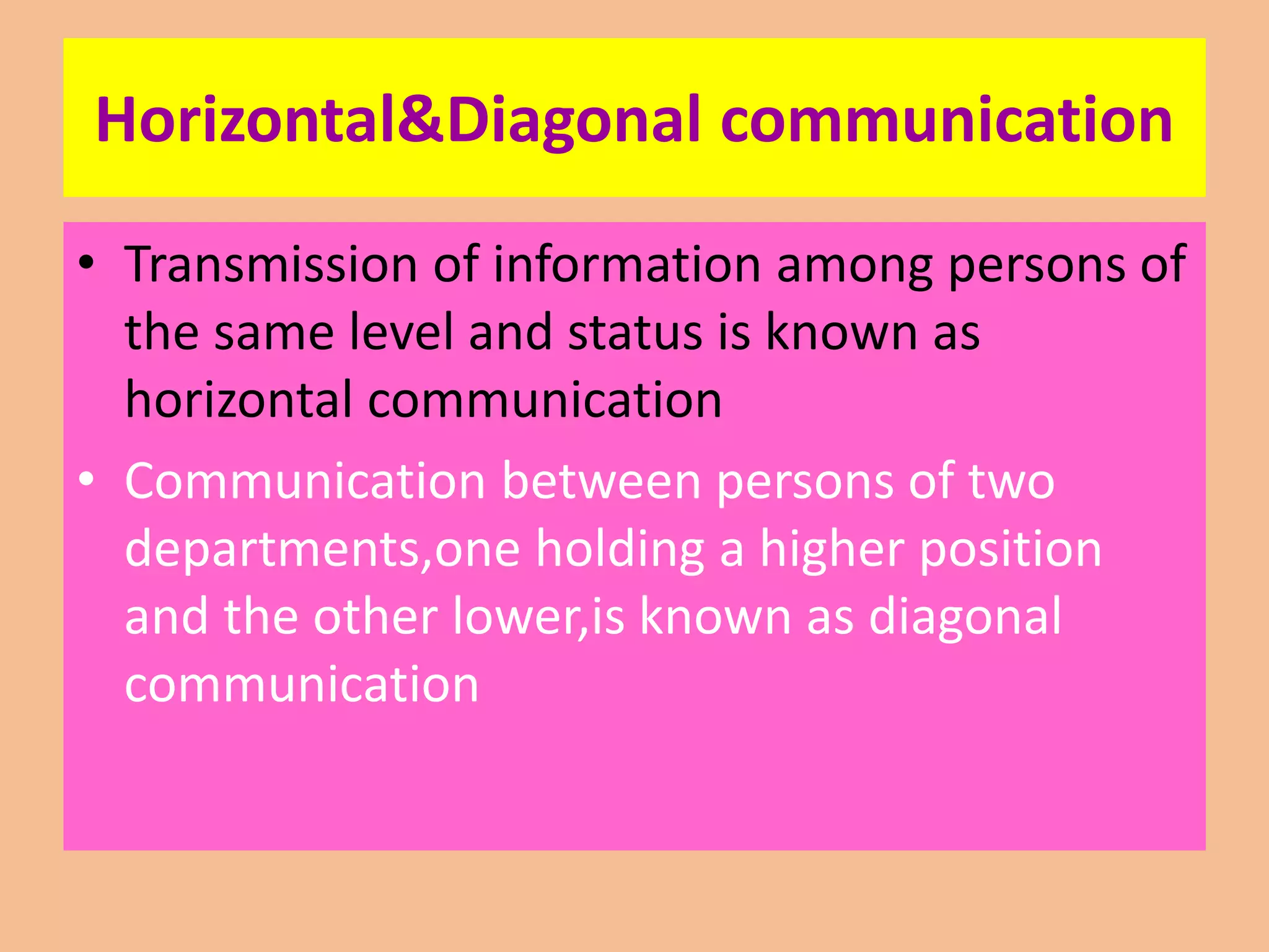Types of communication | PPT