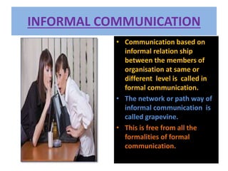 Types of communication | PPTX