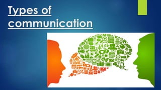 Types of communication | PPT