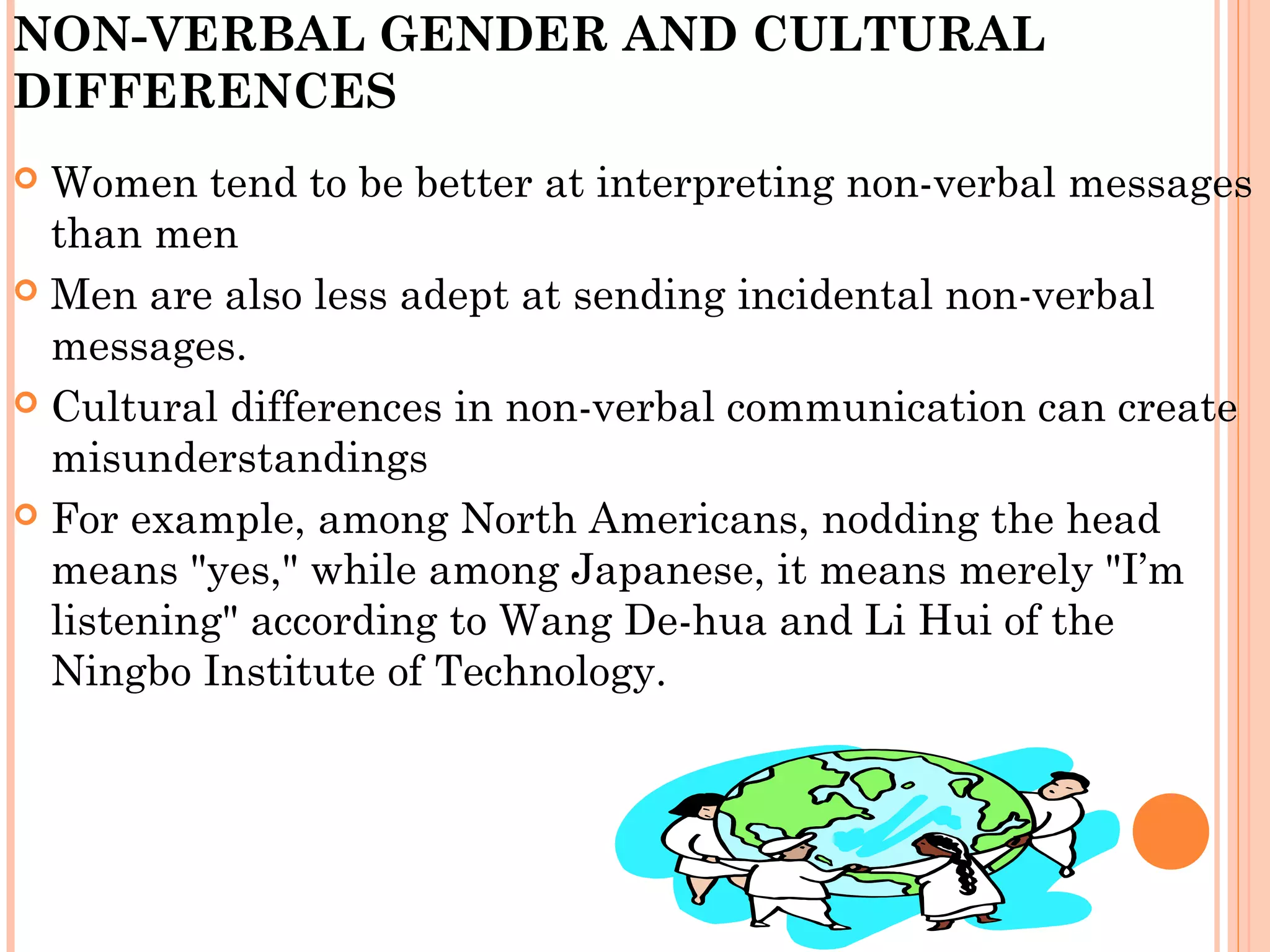 Types of communication | PPT
