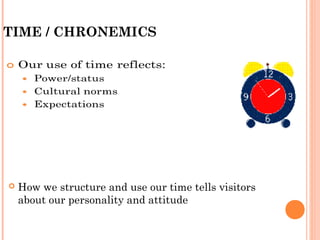 Types of communication | PPT