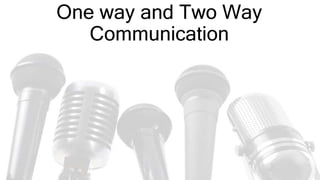 Types of communication.pptx