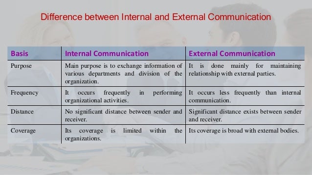 Types of communication.pptx