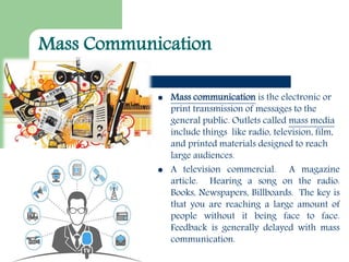 Types of communication | PPTX