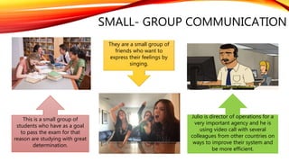 Types of communication | PPTX