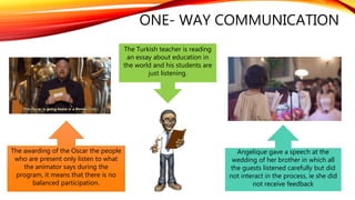 Types of communication | PPTX